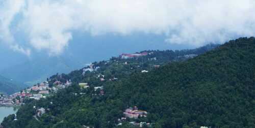 Dehradun Itinerary: What to see, Activities, package, Things to do ...